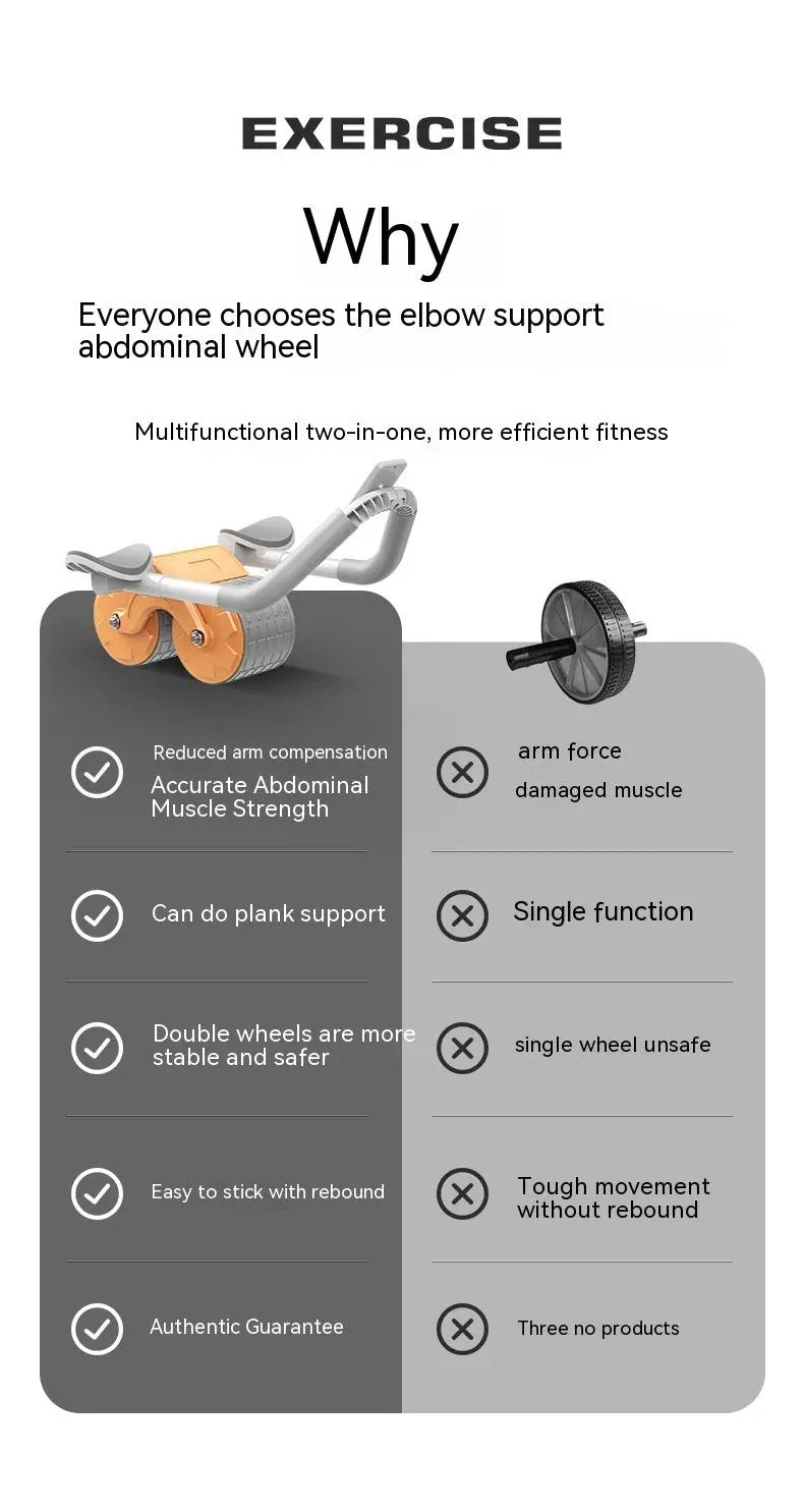 Abdominal Exercise Roller Elbow Support,roller wheel core exercise ...