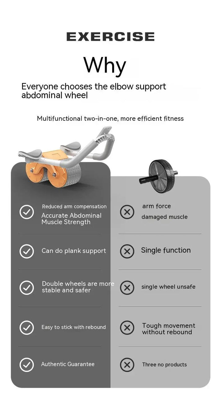 Abdominal Exercise Roller Elbow Support,roller wheel core exercise ...